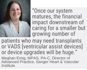Cardiovascular Subspecialty Clinics: How to Grow Big by Thinking Small