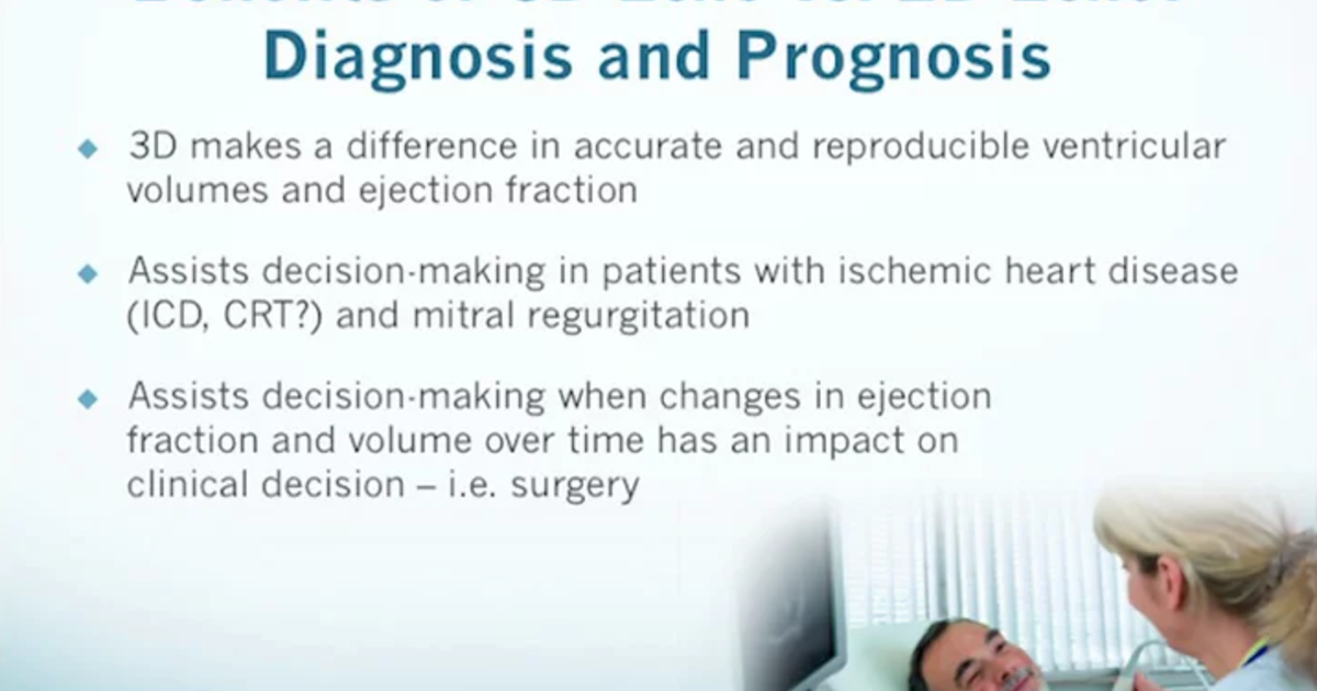 Future of Echocardiography: Unlocking the Power of Volume Imaging