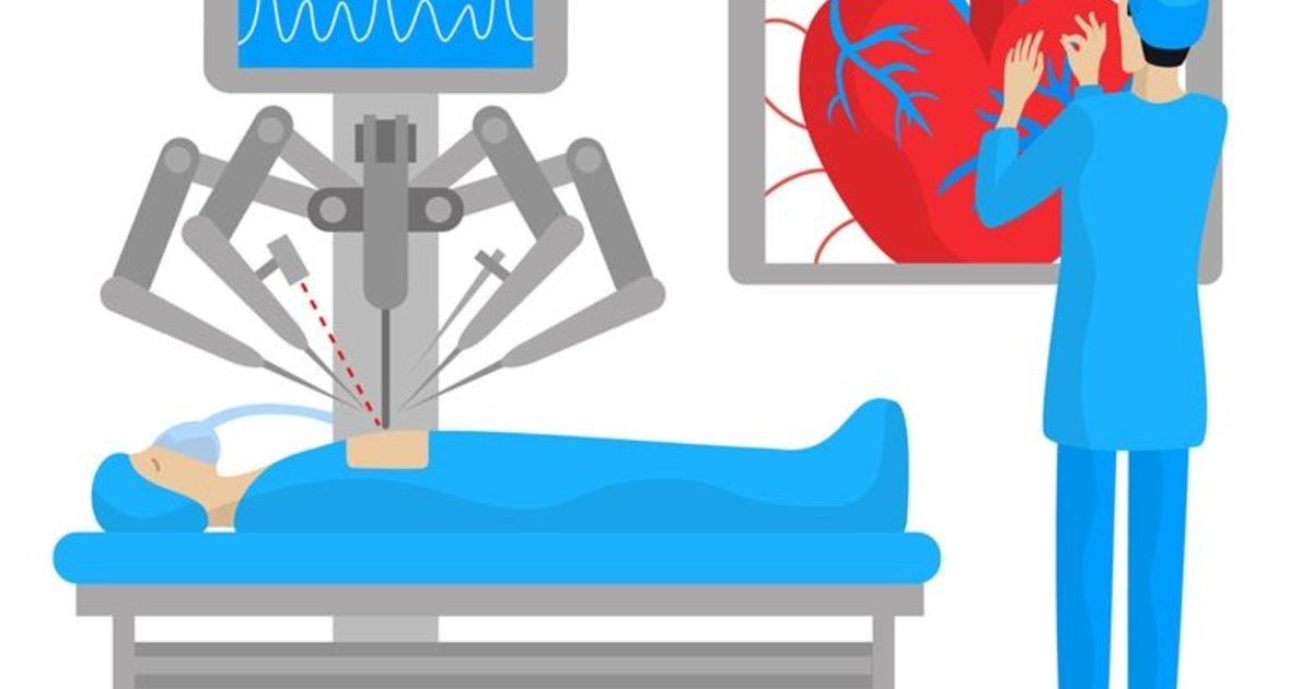 LVOT modification during robotic mitral valve repair limits complications