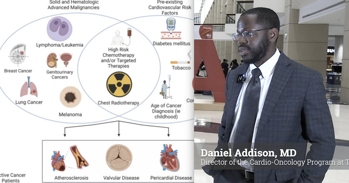 Multimodality imaging is more important than ever to the field of ...