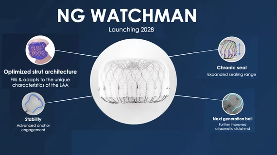 Next-generation Watchman enters trial in 2026 as LAAO volume grows